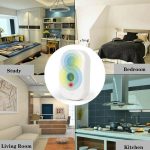 UltraSonic Bed Bug Killer – ToHitTheRoad