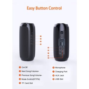 TG117 Portable Bluetooth Speaker – ToHitTheRoad