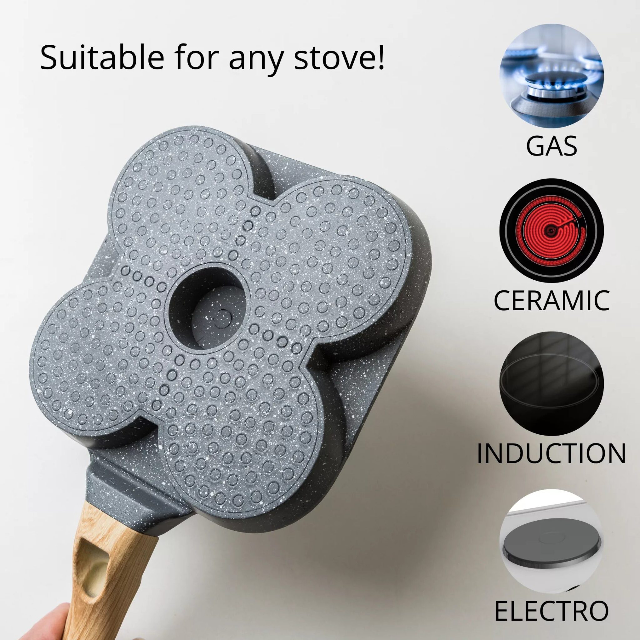 Premium All-in-one Frying Pan – ToHitTheRoad